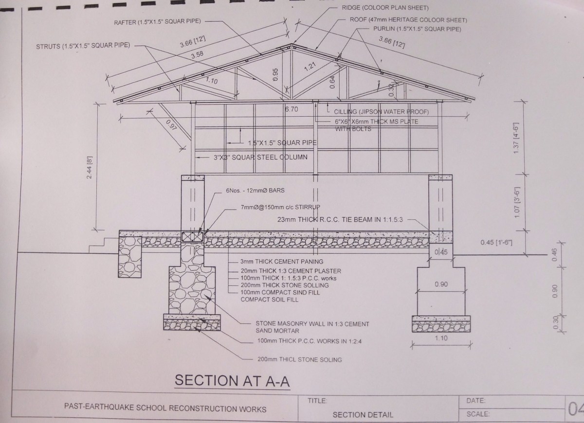 What’s Tim Actually Doing in Nepal? – Tim in Nepal